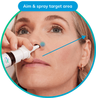Dosing and Administration | Tyrvaya® (varenicline solution) Nasal Spray